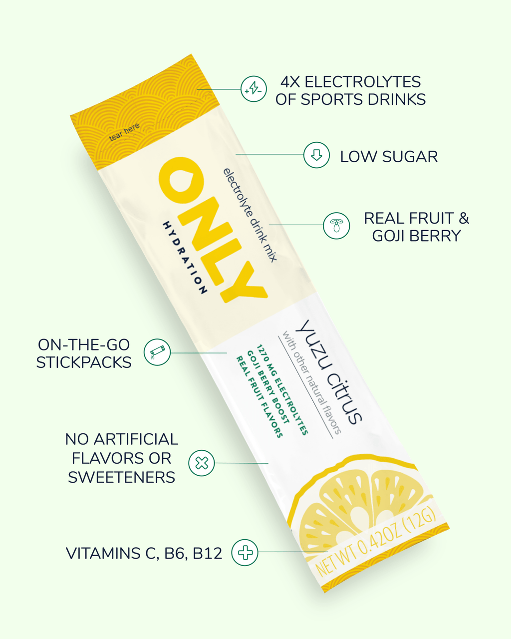 ONLY Hydration - Premium Electrolyte Powders